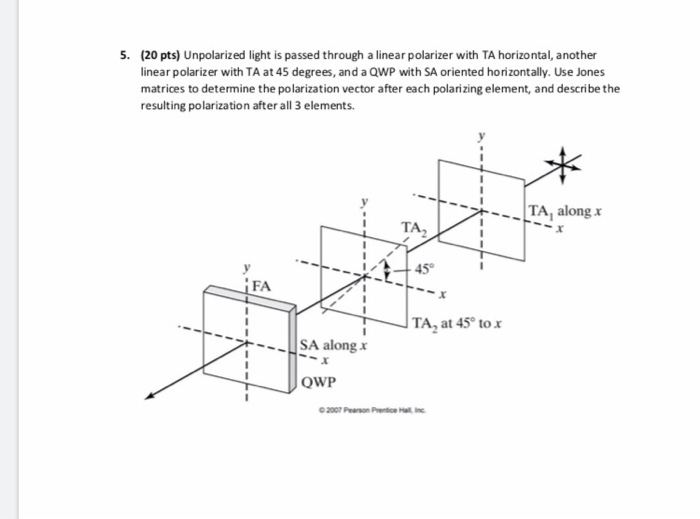Solved 5. (20 pts) Unpolarized light is passed through a | Chegg.com