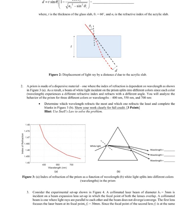 Solved I. Consider the geometry shown in Figure 1. A ray of | Chegg.com