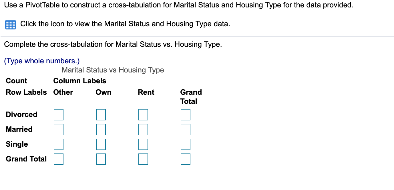 Solved Use a PivotTable to construct a cross-tabulation for | Chegg.com