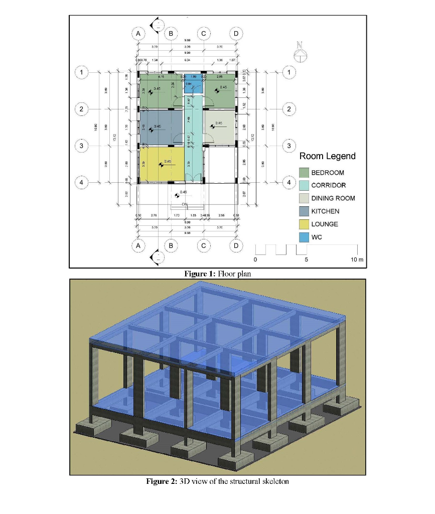 Building construction is a process that requires: 1. | Chegg.com