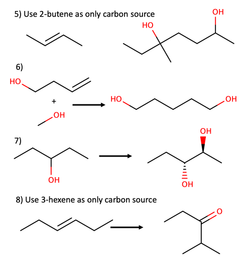 Solved Multi-Step Synthesis: The given reactants are | Chegg.com
