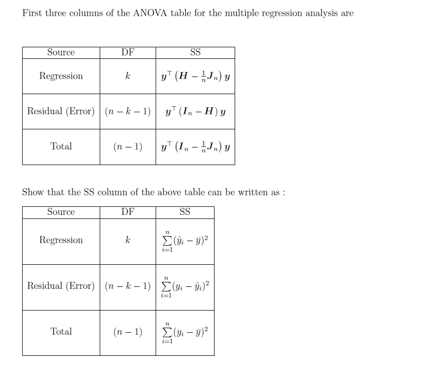 Solved First three columns of the ANOVA table for the | Chegg.com