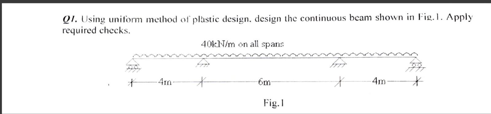 Solved Q1. ﻿Using uniform method of plastic design, design | Chegg.com