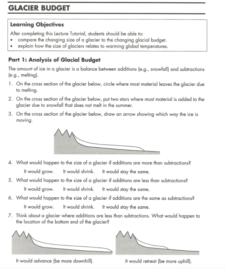 Solved Learning Objectives After completing this Lecture | Chegg.com