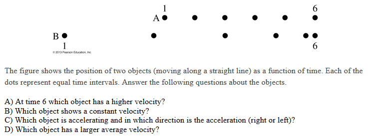 Solved 1 A B. 1 2013 Pearson Education, Inc 6 The figure | Chegg.com
