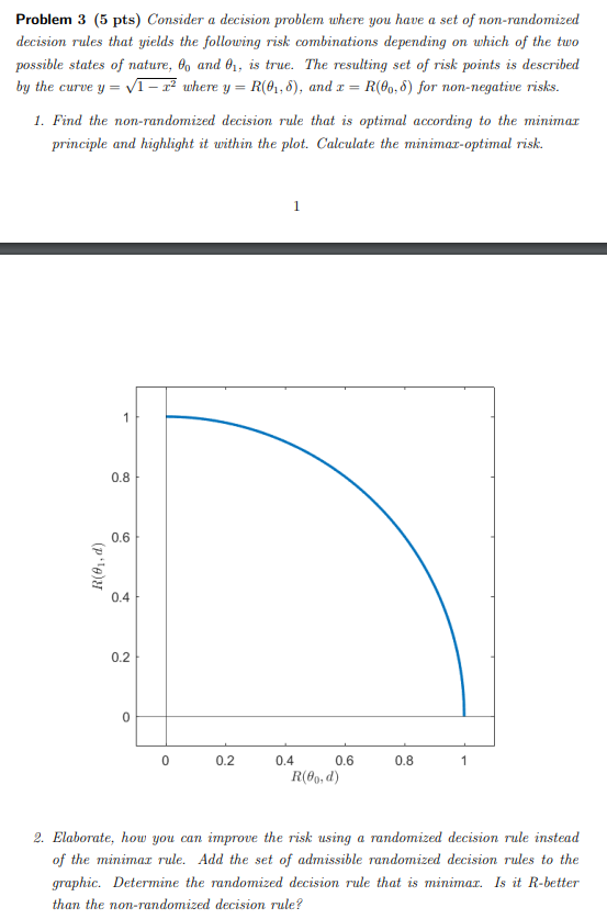 Solved Problem 3 (5 pts) Consider a decision problem where | Chegg.com