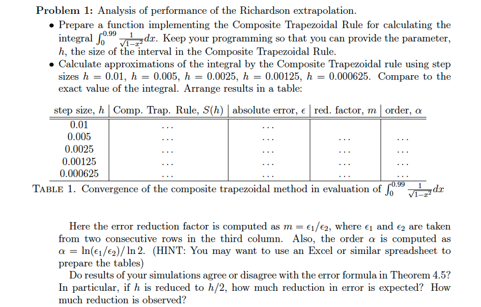 Solved Problem 1: Analysis of performance of the Richardson | Chegg.com