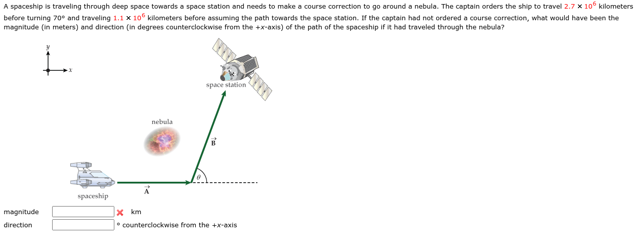 Solved magnitude 2 km direction o counterclockwise from the | Chegg.com Solved magnitude 2 km direction o counterclockwise from the | Chegg.com