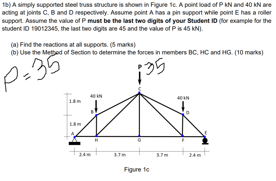 Solved 1b) A simply supported steel truss structure is shown | Chegg.com