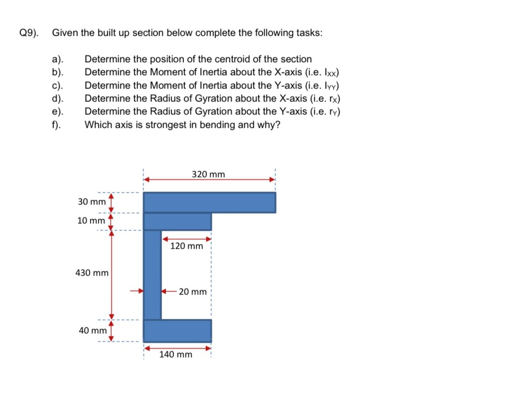 Solved Q9). Given the built up section below complete the | Chegg.com