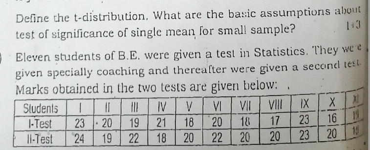 Solved Define the t-distribution. What are the basic | Chegg.com