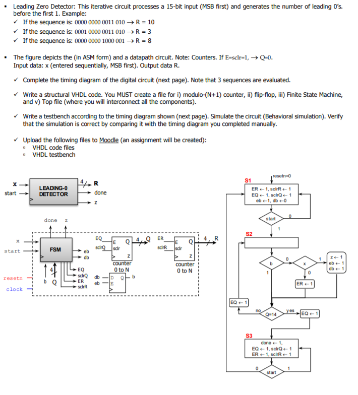 Solved Leading Zero Detector: This iterative circuit | Chegg.com