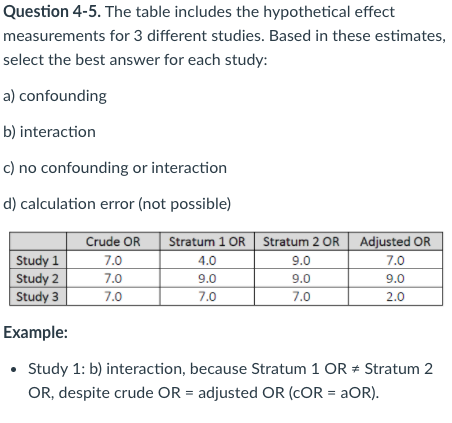 Complete the table: Statistical testing Confounding | Chegg.com
