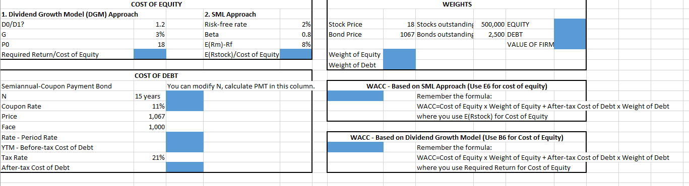 Solved WEIGHTS COST OF EQUITY 1. Dividend Growth Model (DGM) | Chegg.com