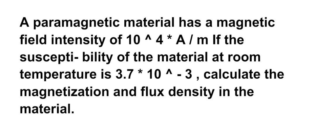 Solved As Shown in the fig ...A paramagnetic material has a | Chegg.com