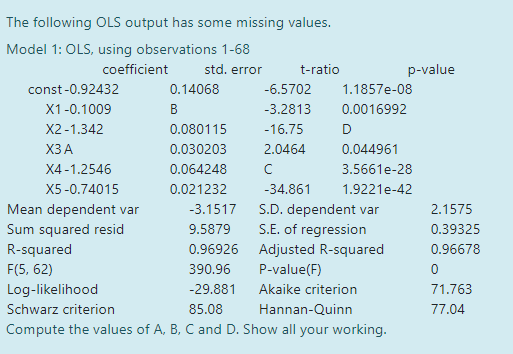 Solved The following OLS output has some missing values. | Chegg.com