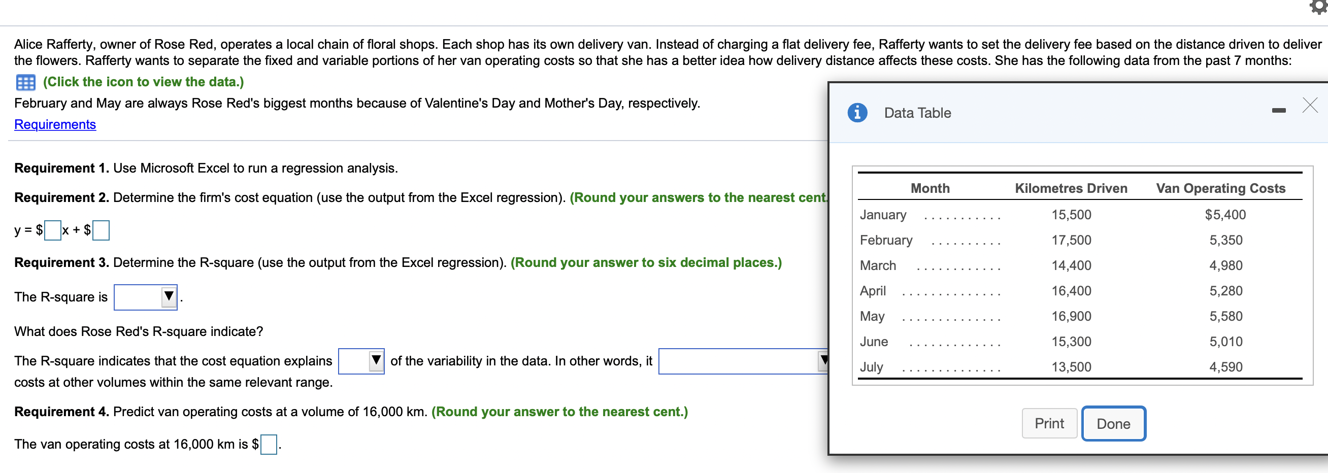 Solved Alice Rafferty, owner of Rose Red, operates a local | Chegg.com