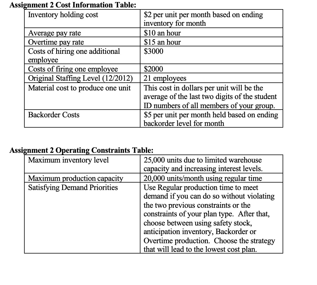 References: Keep in mind that “pure” chase strategies | Chegg.com