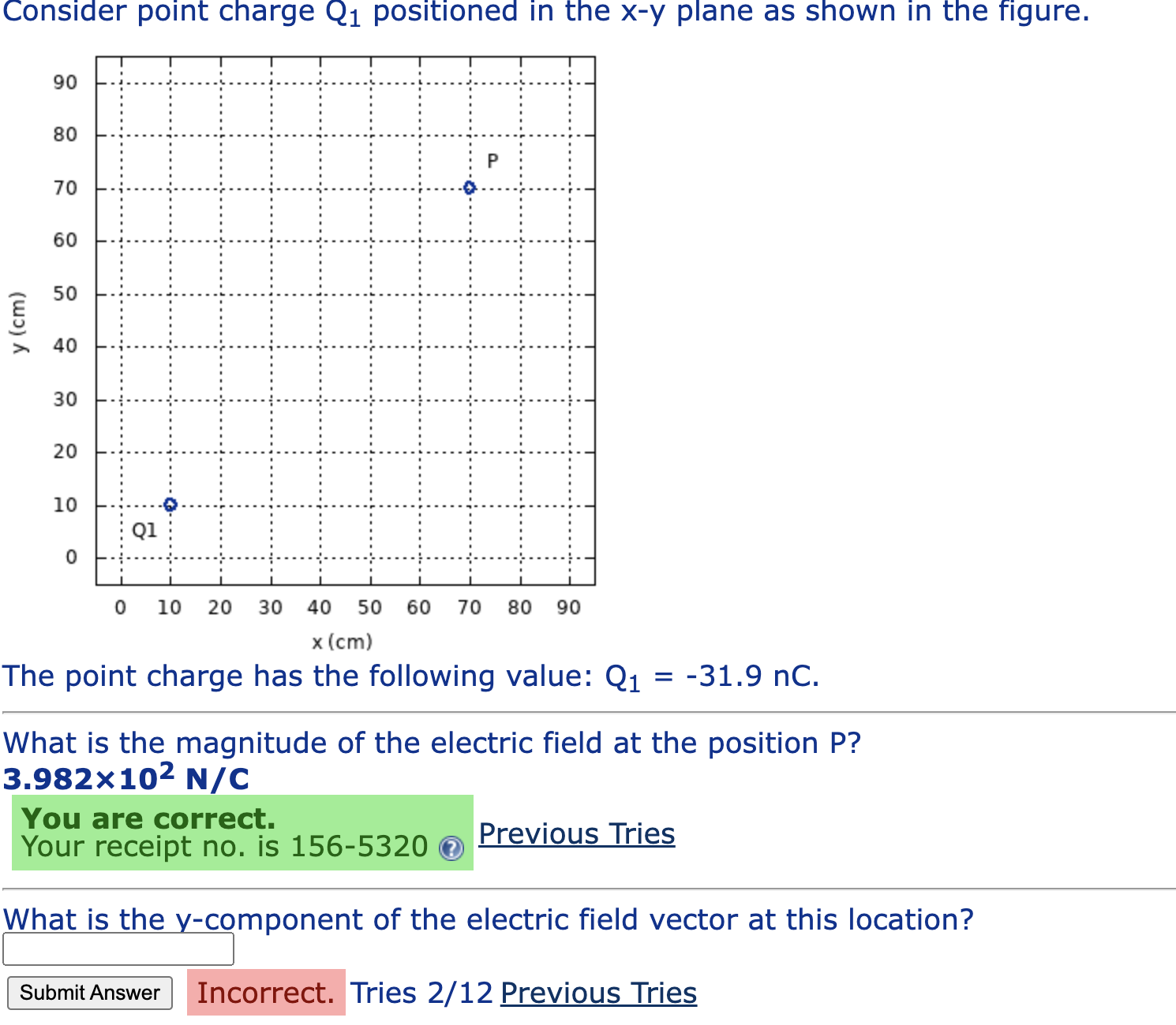 Solved The point charge has the following value: Q1=−31.9nC. | Chegg.com