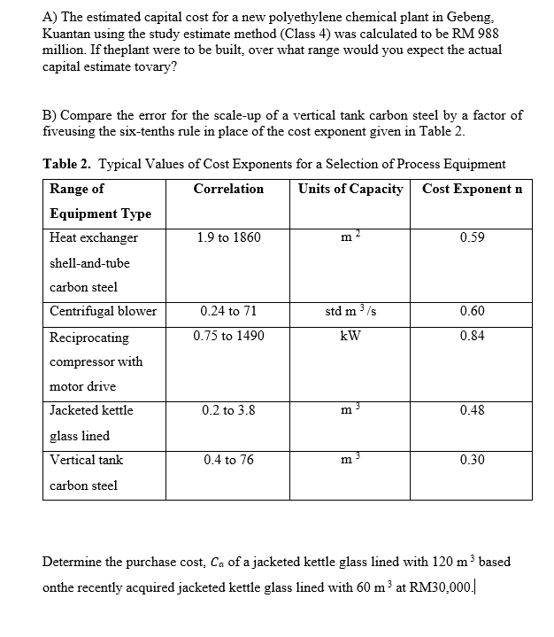 Solved A) The estimated capital cost for a new polyethylene | Chegg.com
