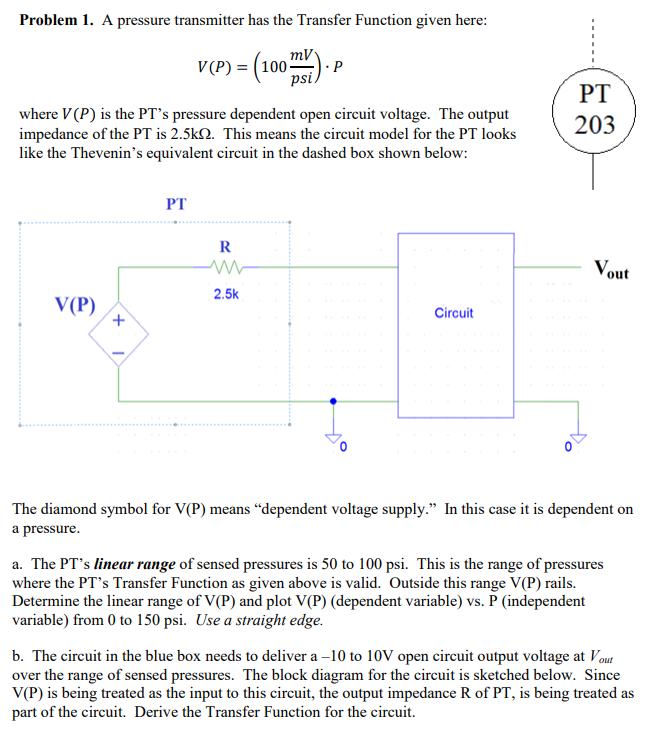 Solved Problem 1. A pressure transmitter has the Transfer | Chegg.com