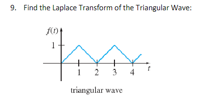 Solved 9. Find the Laplace Transform of the Triangular Wave: | Chegg.com