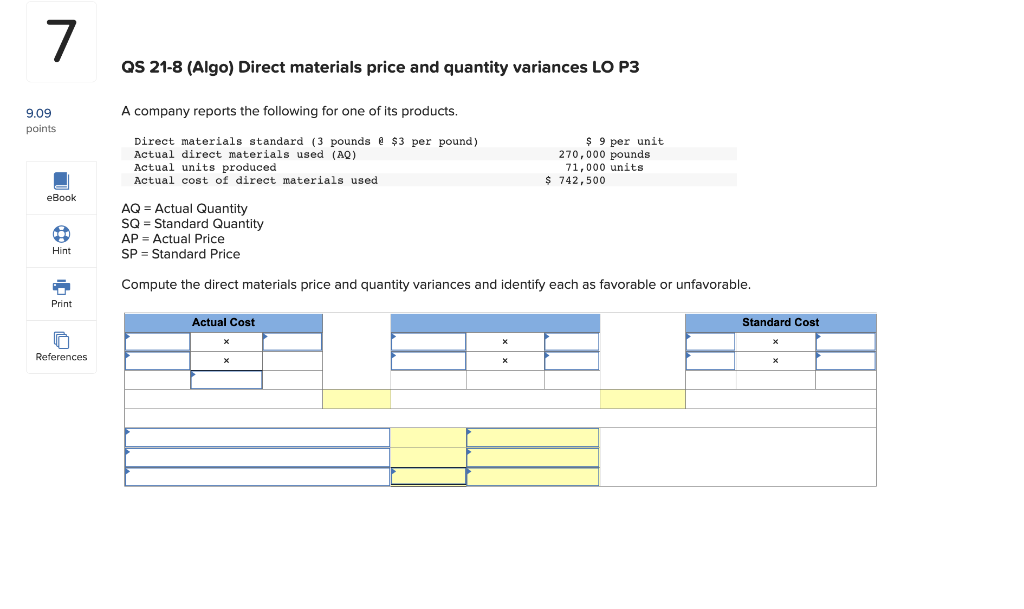Solved QS 21-8 (Algo) Direct materials price and quantity | Chegg.com