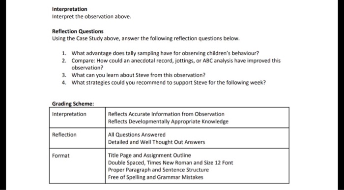 Solved Tally Sampling Reflection Use your knowledge of tally | Chegg.com