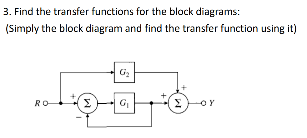 Solved Find the transfer functions for the block | Chegg.com
