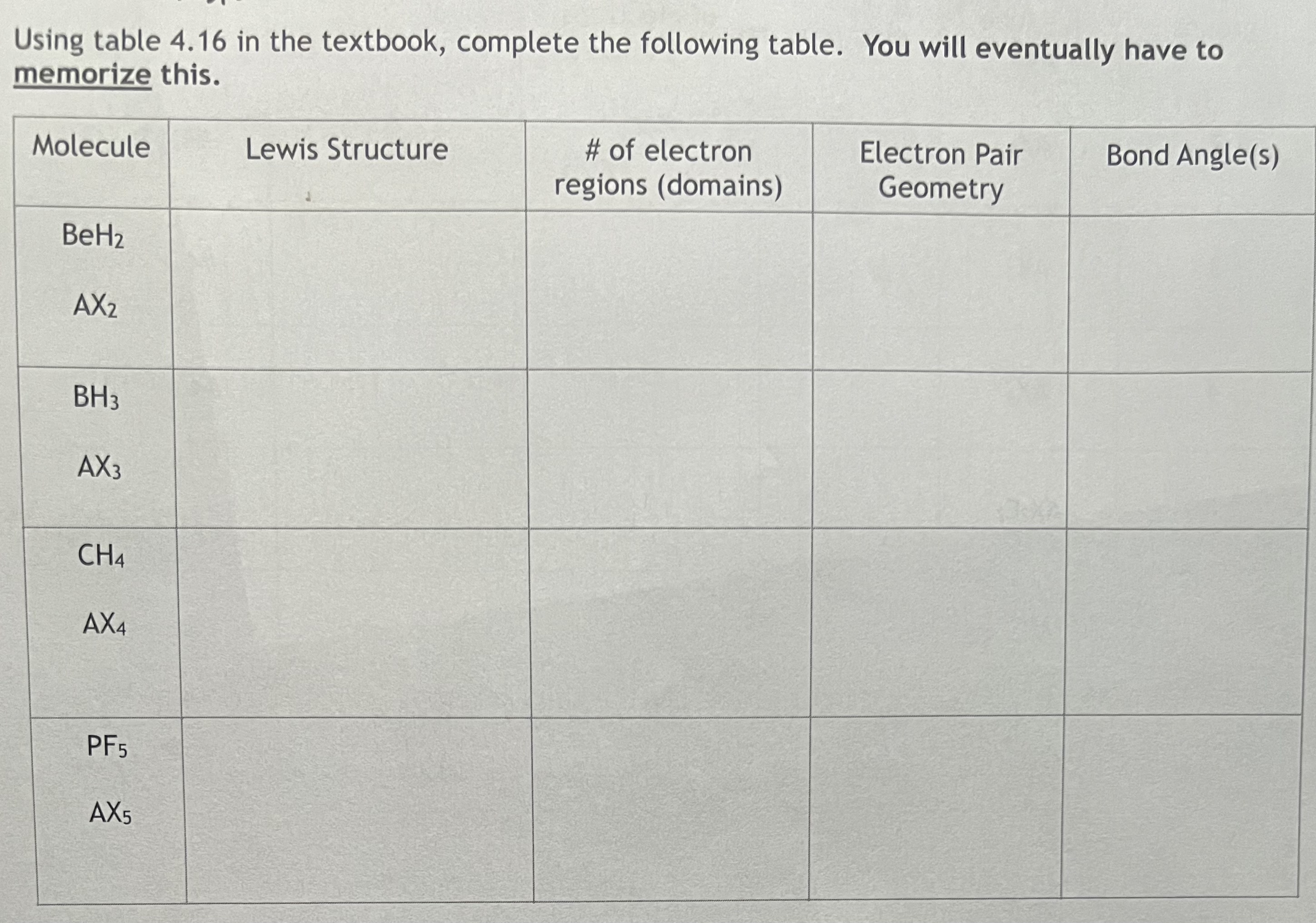 Solved Using table 4.16 in the textbook, complete the | Chegg.com