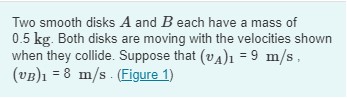 Solved Two smooth disks A and B each have a mass of 0.5 kg. | Chegg.com