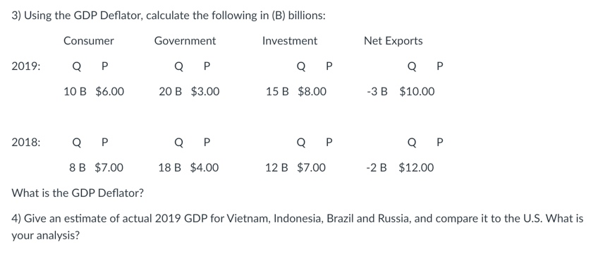 Solved 3) Using the GDP Deflator, calculate the following in | Chegg.com