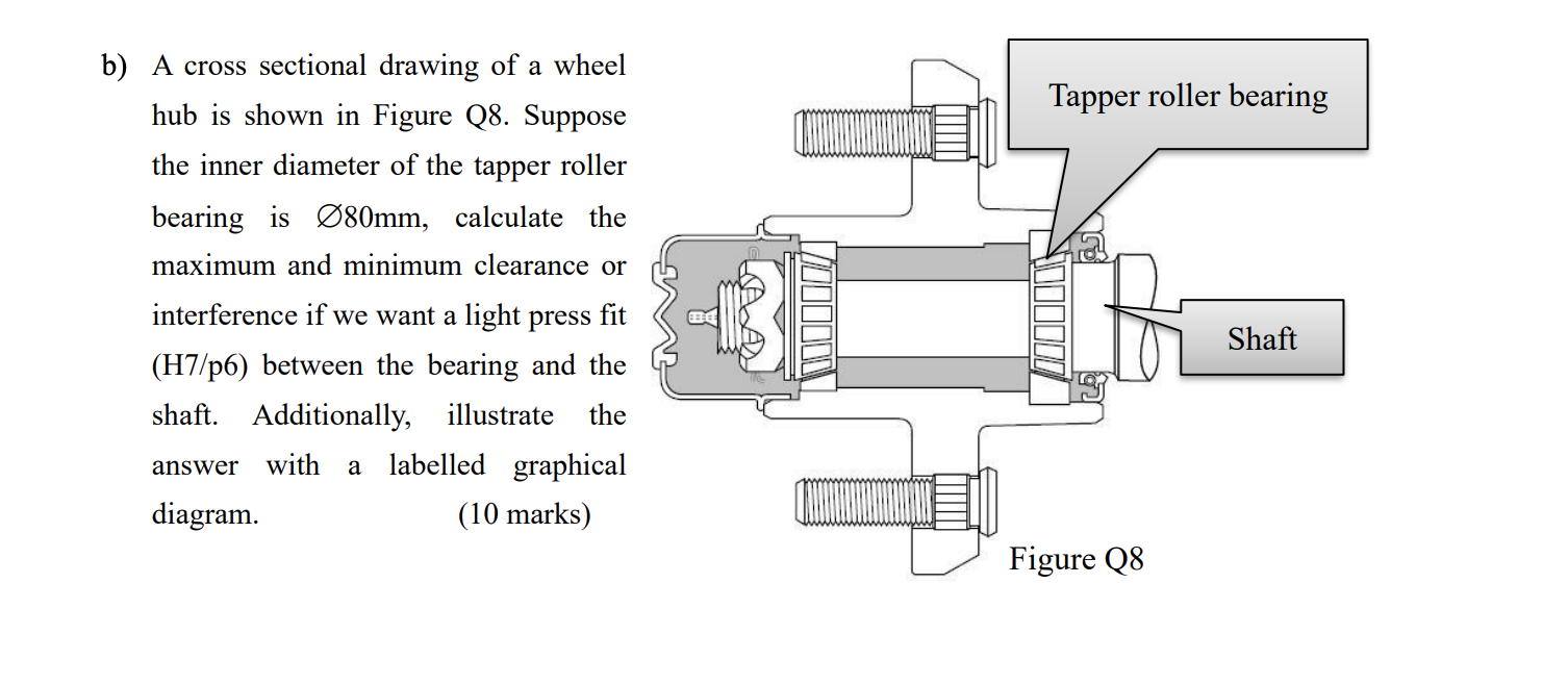 Wheel Hub Drawing