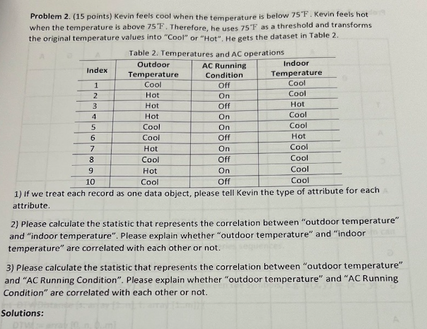 Solved Problem 2. (15 points) Kevin feels cool when the | Chegg.com