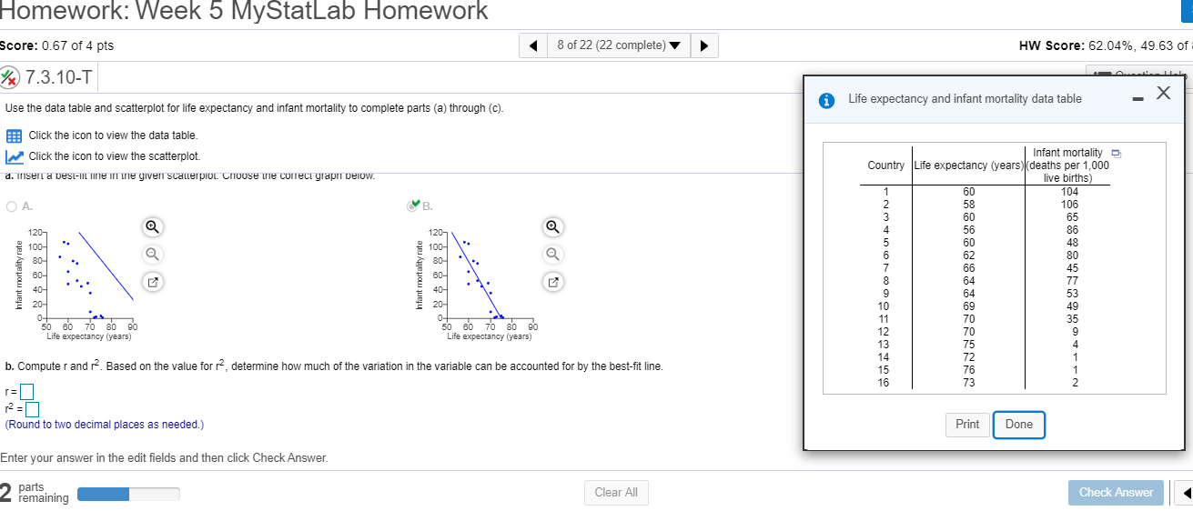 Solved Homework: Week 5 MyStatLab Homework Score: 0.67 of 4 | Chegg.com