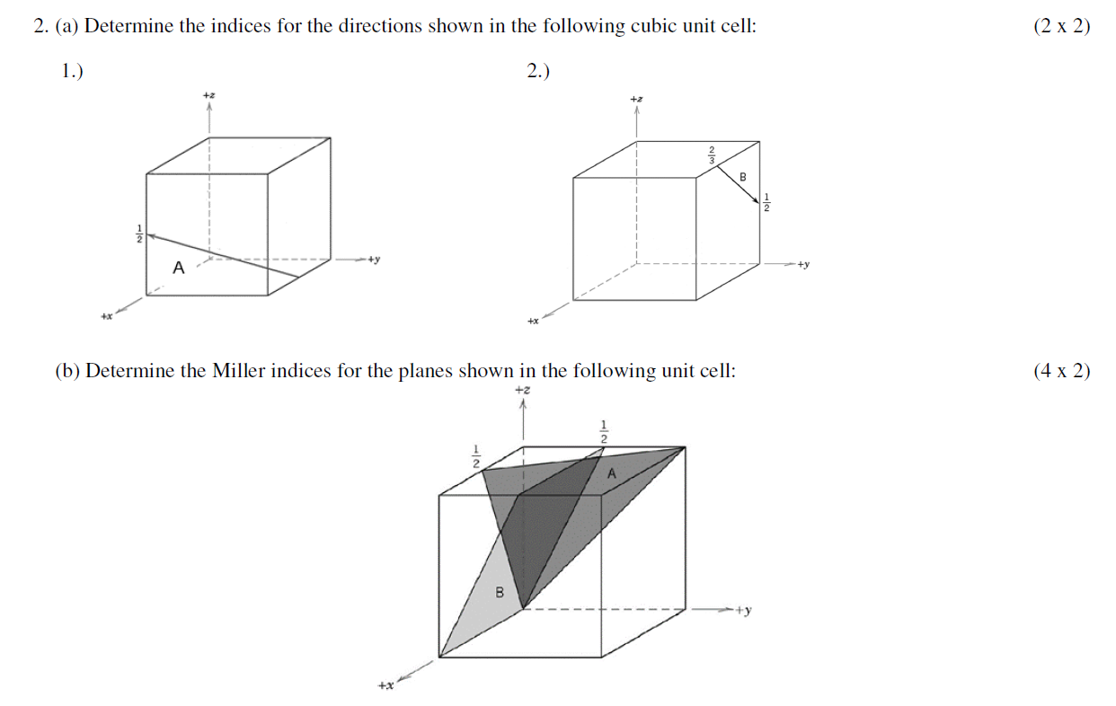 Solved 2. (a) Determine the indices for the directions shown | Chegg.com