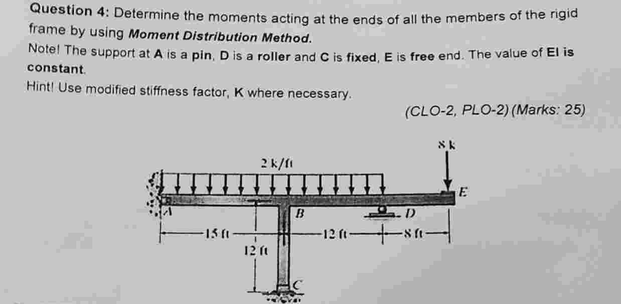 Solved Question 4: Determine the moments acting at the ends | Chegg.com