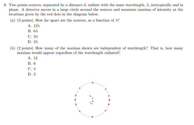 Solved Two points sources, separated by a distance d, | Chegg.com