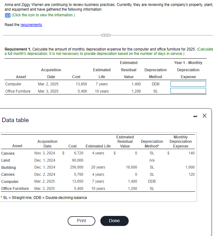 Solved Anna and Ziggy Warren are continuing to review | Chegg.com