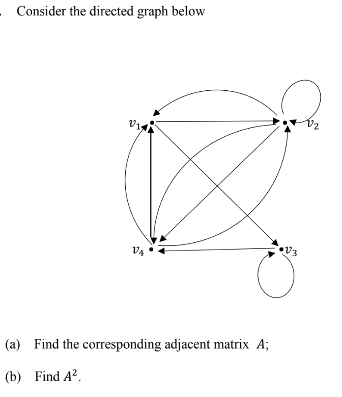 Solved Consider the directed graph below (a) Find the | Chegg.com