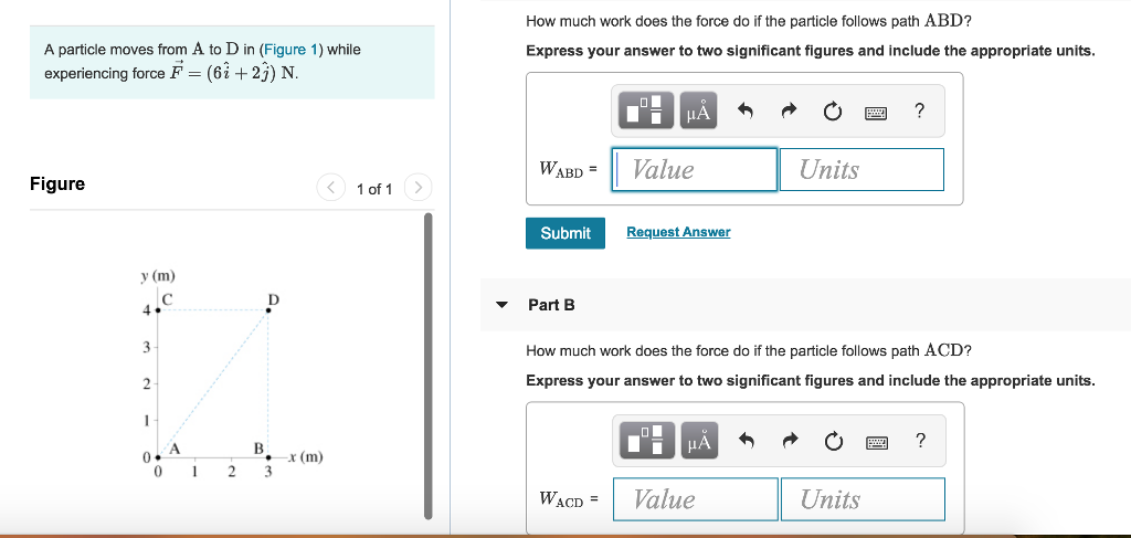 Solved How much work does the force do if the particle | Chegg.com