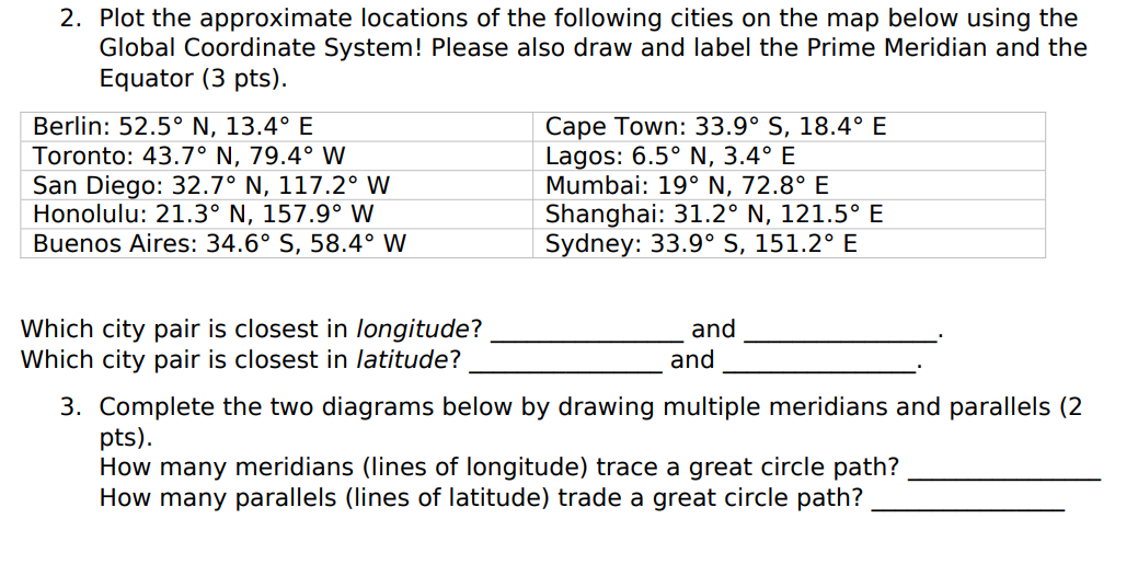 Solved 2. Plot the approximate locations of the following | Chegg.com