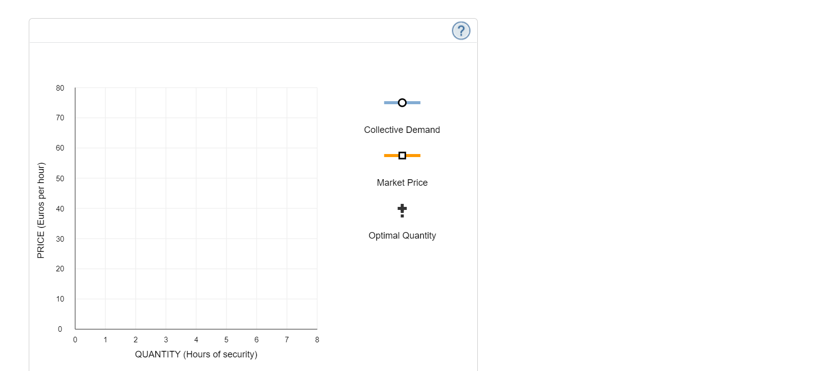 Solved 5. Vertical Summation You own your own retail outlet, | Chegg.com