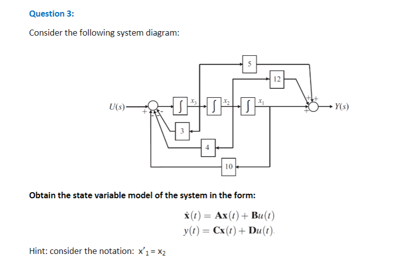 Solved Consider the following system diagram: Obtain the | Chegg.com