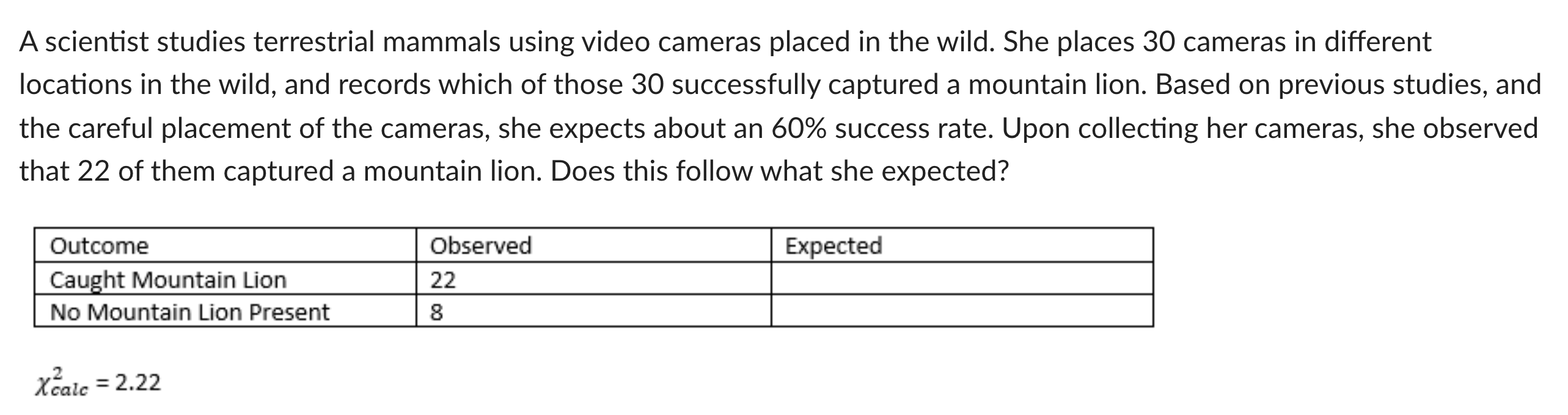 Solved What are the expected frequencies? And what are the | Chegg.com