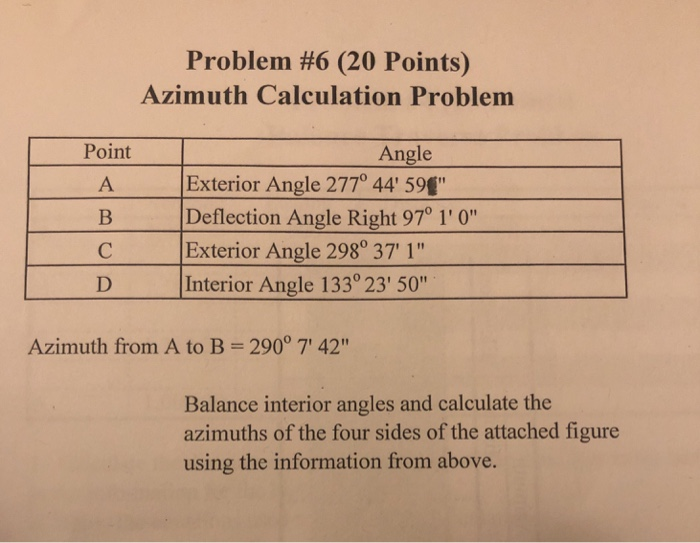 Solved Problem #6 (20 Points) Azimuth Calculation Problem | Chegg.com