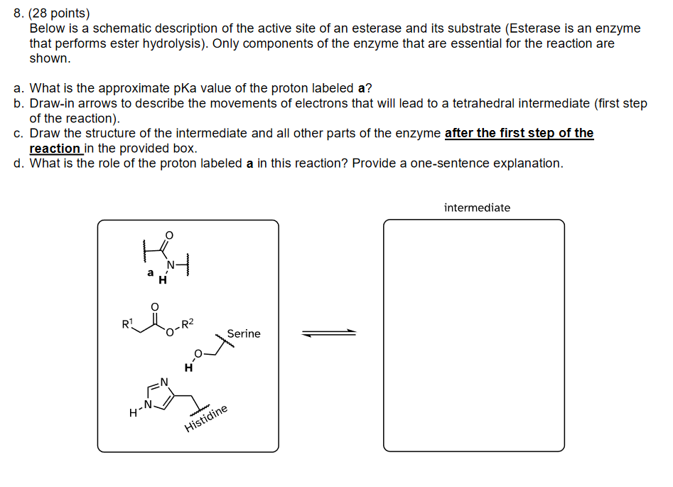 8. (28 points) Below is a schematic description of | Chegg.com
