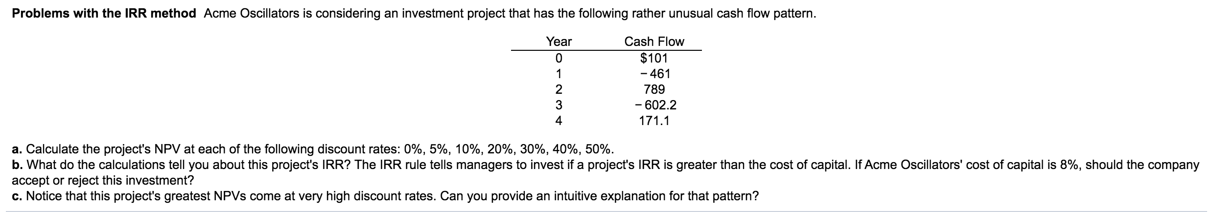 Solved Problems with the IRR method Acme Oscillators is | Chegg.com