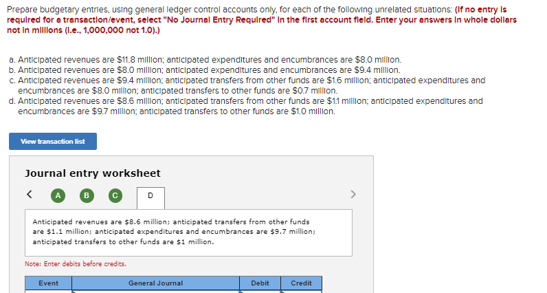 Solved Prepare budgetary entrles, using general ledger | Chegg.com