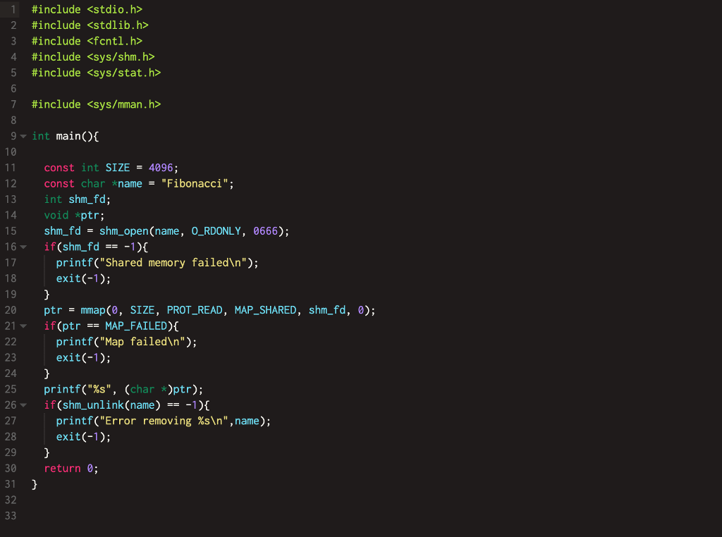 The Fibonacci sequence is a series of numbers where a | Chegg.com